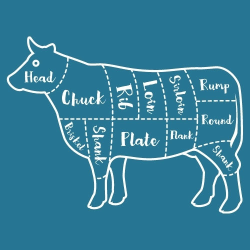 Ribeye Steak - boneless - Medium | Bluegrass Beef | Shelbyville, KY, U...