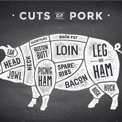 Whole/Half Hog Deposit | Cox Hill Farm | Brooklyn, WI, US